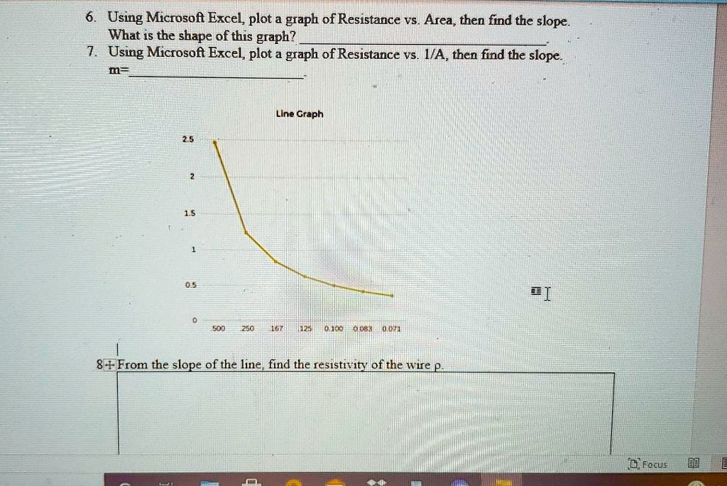 Using Microsoft Excel, plot a graph of Resistance vs. Area, then find ...