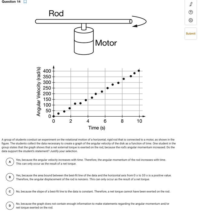 Question 14 D Rod Submit Motor 400 Angular Velocity (rad/s) 0 2 4 6 Time (s) 8 10 A group of ...