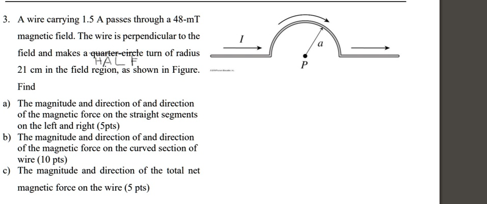 SOLVED: A wire carrying 1.5 A passes through a 48-mT magnetic field ...
