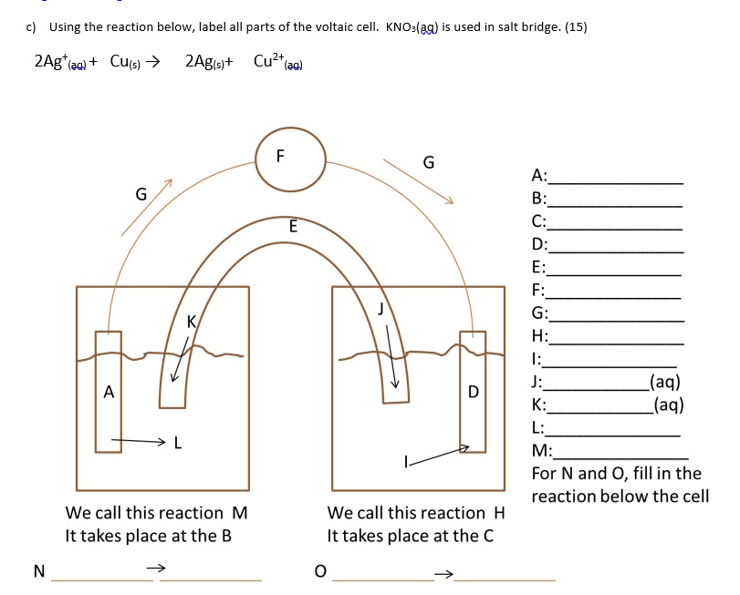 Using the reaction below, label all parts of the volt… - SolvedLib