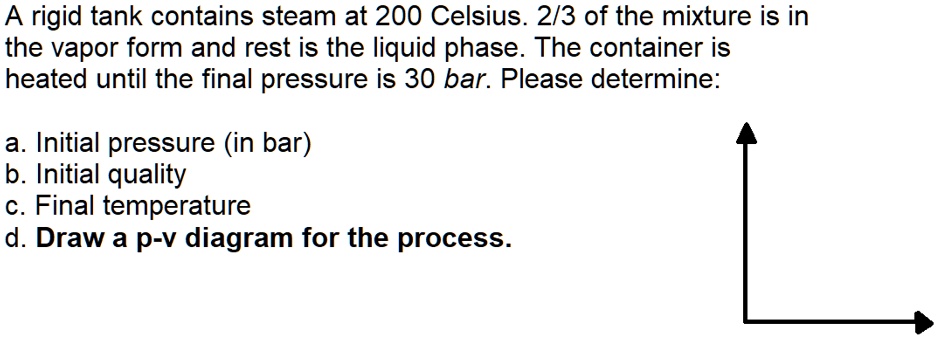 SOLVED: A rigid tank contains steam at 200 Celsius. 2/3 of the mixture ...