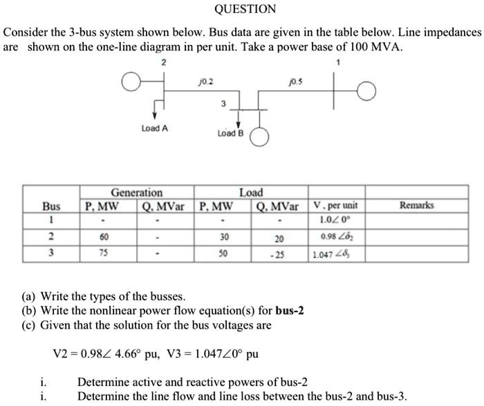 SOLVED: Texts: power system course solve now please QUESTION Consider ... SOLVED: Texts: power system course solve now please QUESTION Consider ...