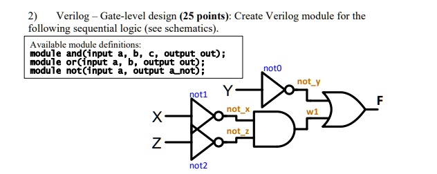 2) Verilog - Gate-level design (25 points): Create Verilog module for the following sequential ...