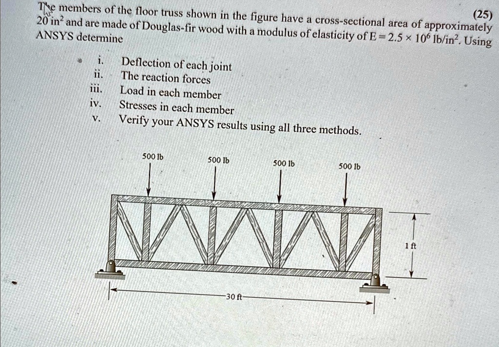 The members of the floor truss shown in the figure have a cross ...