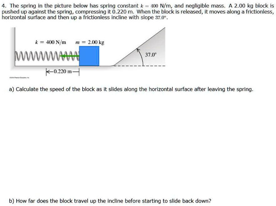 the spring in the picture below has spring constant k 400 nlm and negligible mass a 200 kg block ...