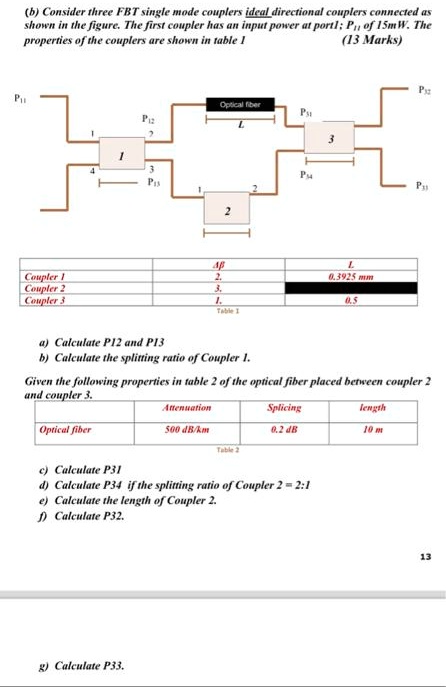 (b) Consider three FBT single mode couplers ideal directional couplers ...