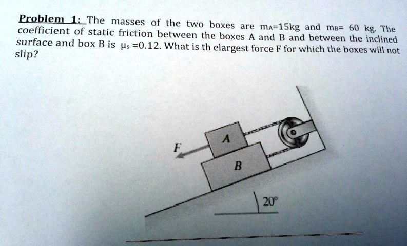 SOLVED: Problem 1: The masses of the two boxes and the coefficient of static friction are mA ...