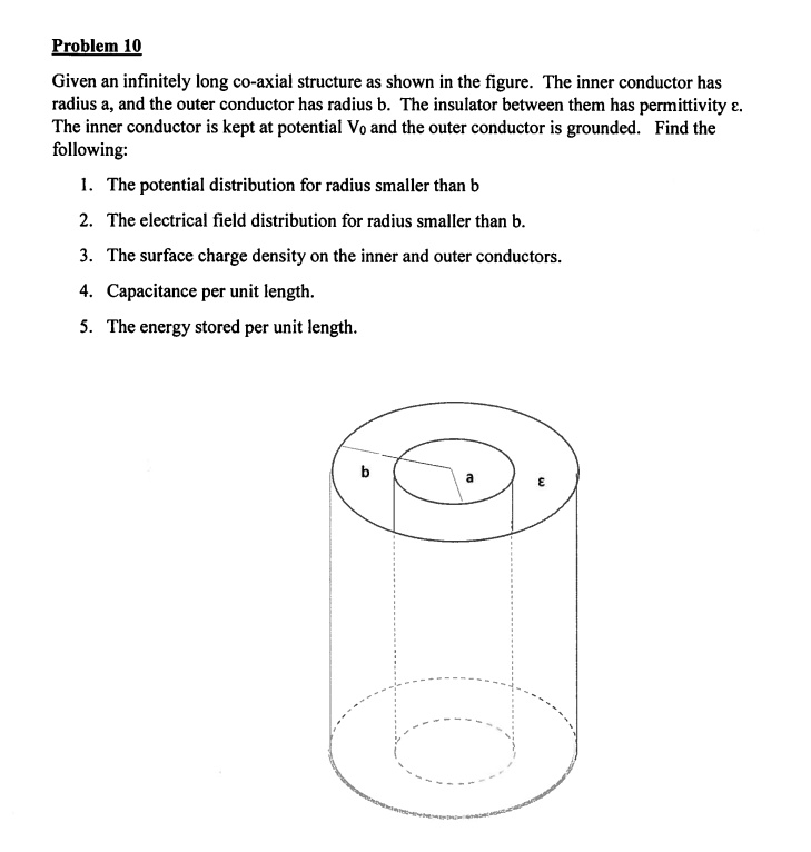 SOLVED: Problem 10 Given an infinitely long co-axial structure as shown ...