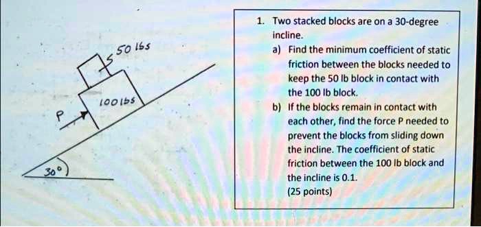 SOLVED: Two stacked blocks are on a 30-degree incline. a) Find the minimum coefficient of static ...