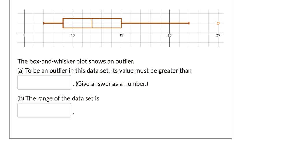 VIDEO solution: 20 The box-and-whisker plot shows an outlier (a) To be ...