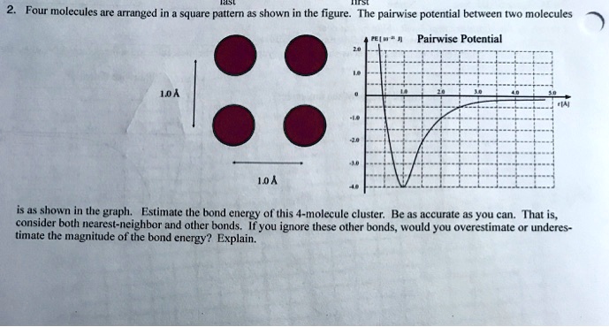 SOLVED: Four molecules are arranged in a square pattern, as shown in ...