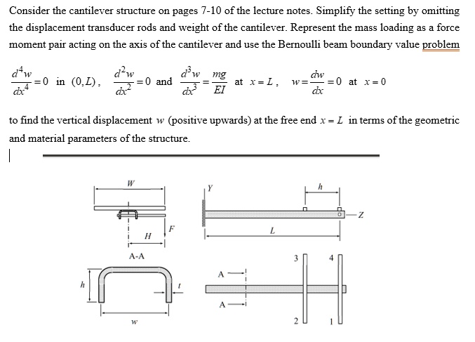SOLVED: Consider the cantilever structure on pages 7-10 of the lecture ...