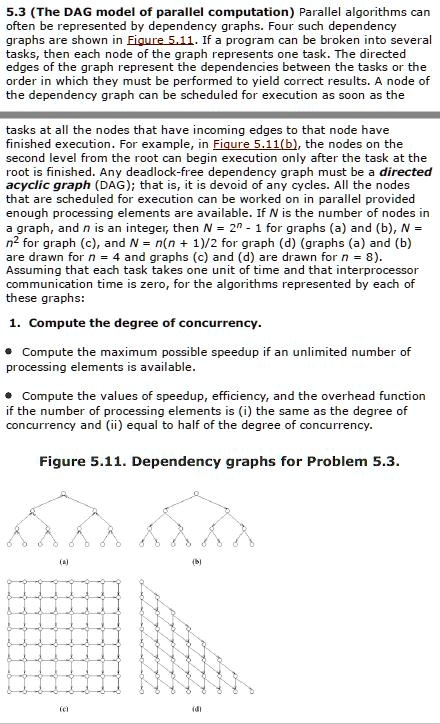 53 The Dag Model Of Parallel Computation Parallel Algorithms Can Often Be Represented By