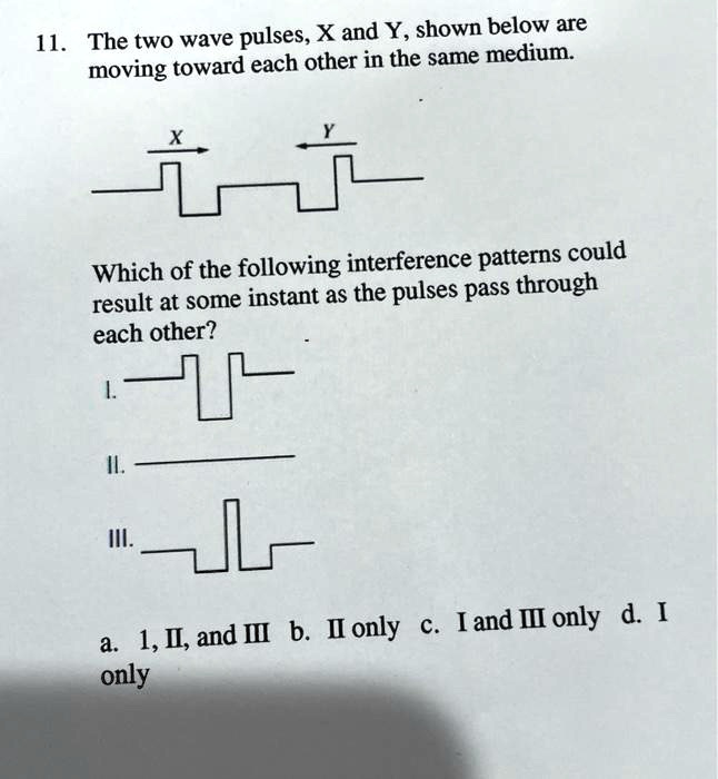SOLVED: 11 The two wave pulses, X and Y, shown below are moving toward each other in the same ...