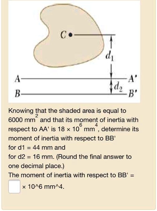 c fa p 4 knowing that the shaded area is equal to 6000 mm and that its ...