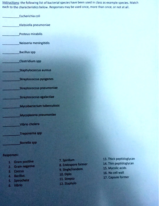 SOLVED: Instluctions the following list of bacterial species have been ...
