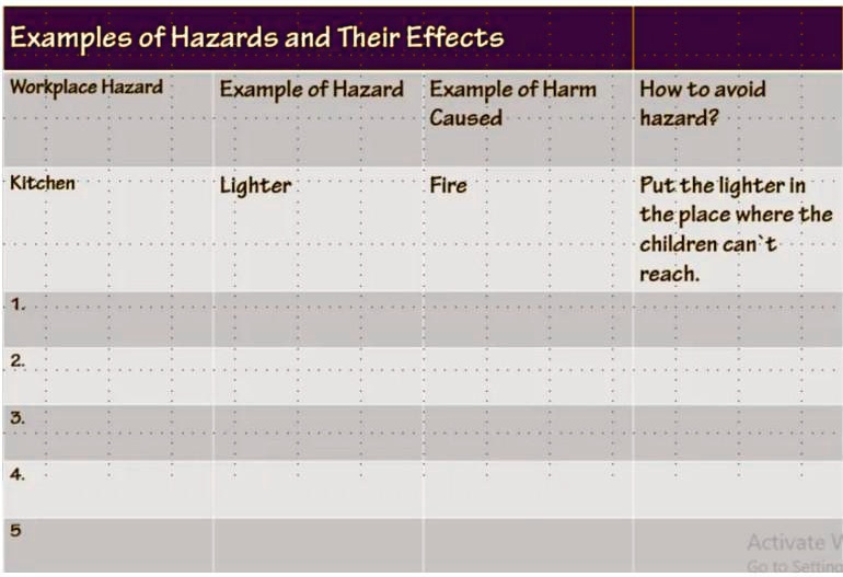 SOLVED: Please help, I need the answer now. Thank you. Examples of ...