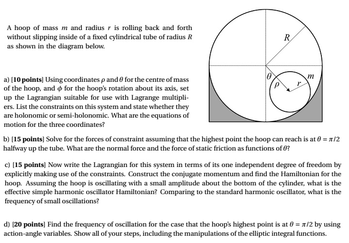 SOLVED: A hoop of mass m and radius r is rolling back and forth without ...