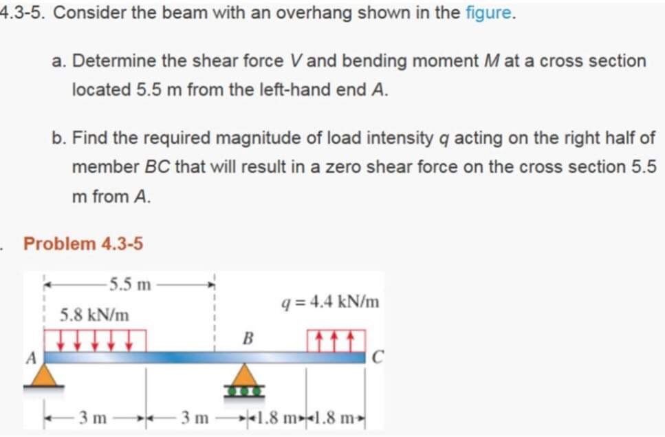 4.3-5. Consider the beam with an overhang shown in the figure. a ...