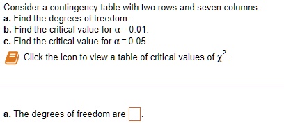 SOLVED: Consider contingency table with two rows and seven columns: Find the degrees of freedom ...
