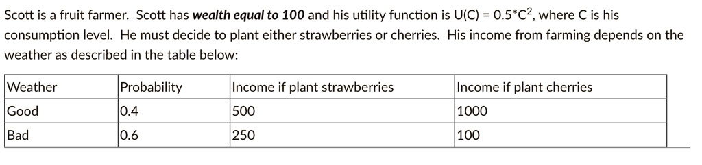 SOLVED: Scott is a fruit farmer. Scott has wealth equal to 100 and his ...