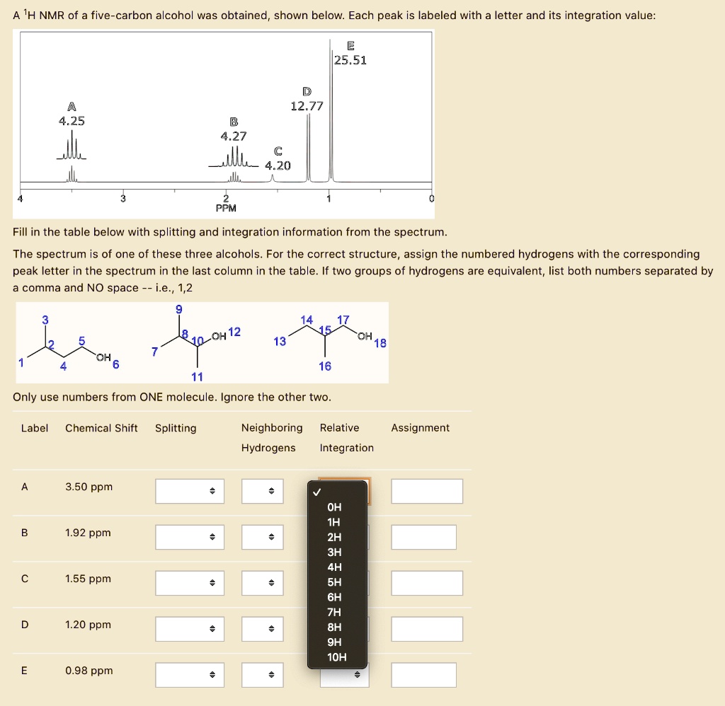 SOLVED: A 1H NMR of a five-carbon alcohol was obtained, shown below ...