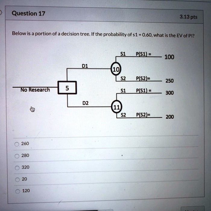 SOLVED: Question 17 3.13pts Below is a portion of a decision tree. If ... SOLVED: Question 17 3.13pts Below is a portion of a decision tree. If ...