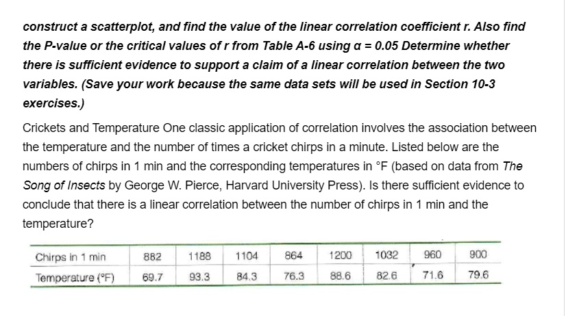 SOLVED: construct a scatterplot; and find the value of the linear correlation coefficient r Also ...