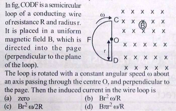 In fig, CODF is a semicircular loop of a conducting wire of resistance R and radius r. It is ...