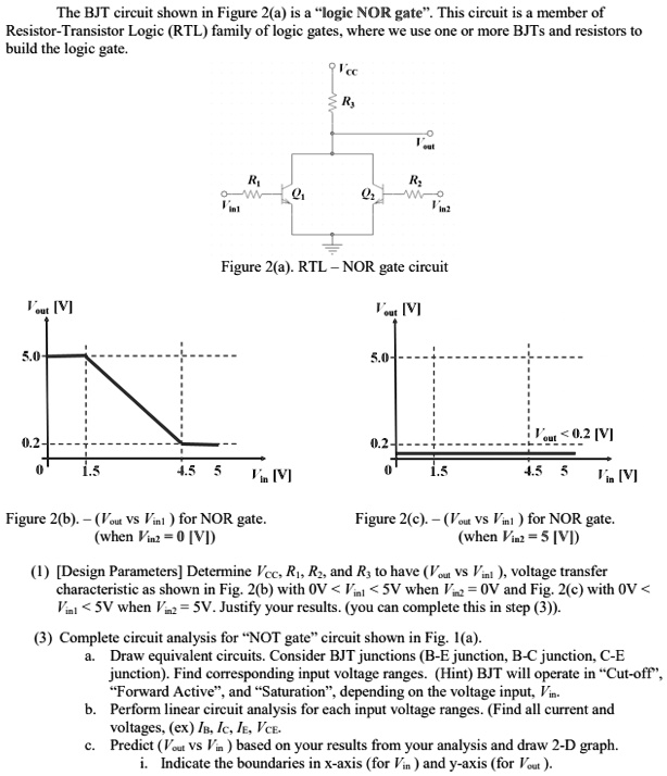 SOLVED: The BJT circuit shown in Figure 2(a) is a logic NOR gate. This ...