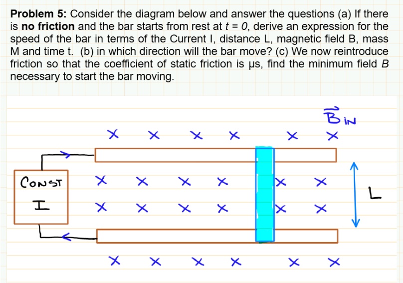 SOLVED: Problem 5: Consider the diagram below and answer the questions (a) If there is no ...