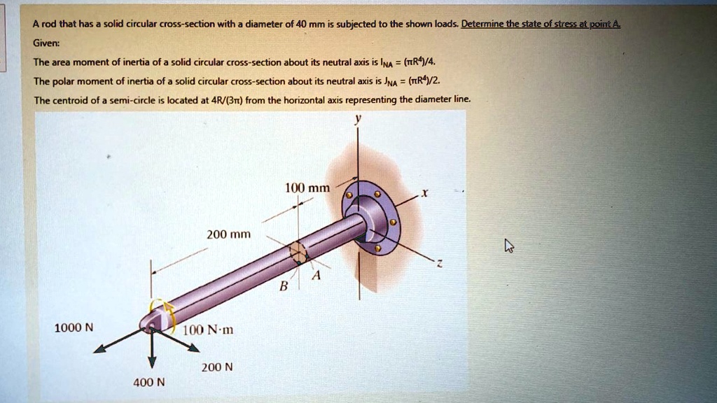 a rod that has a solid circular cross section with a diameter of 40 mm ...