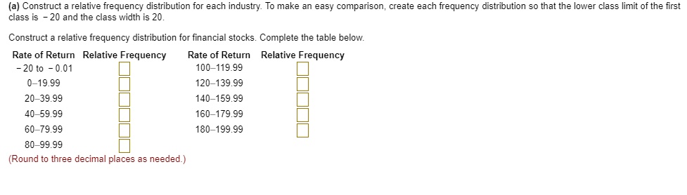 SOLVED: Construct relative frequency distribution for each industry: To ... SOLVED: Construct relative frequency distribution for each industry: To ...