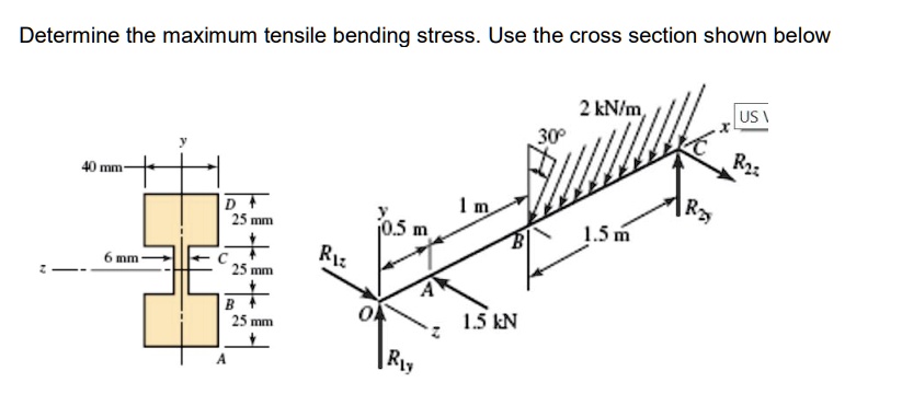 Determine the maximum tensile bending stress. Use the cross section ...