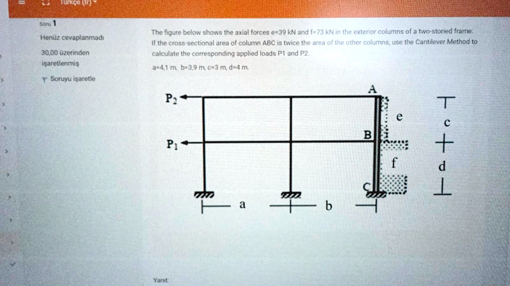 The figure below shows the axial forces e=39 kN and f=73 kN in the ...