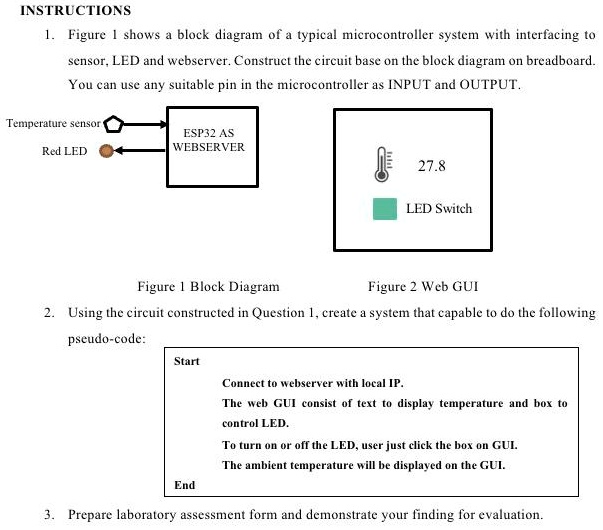 INSTRUCTIONS 1. Figure 1 shows a block diagram of a typical ...