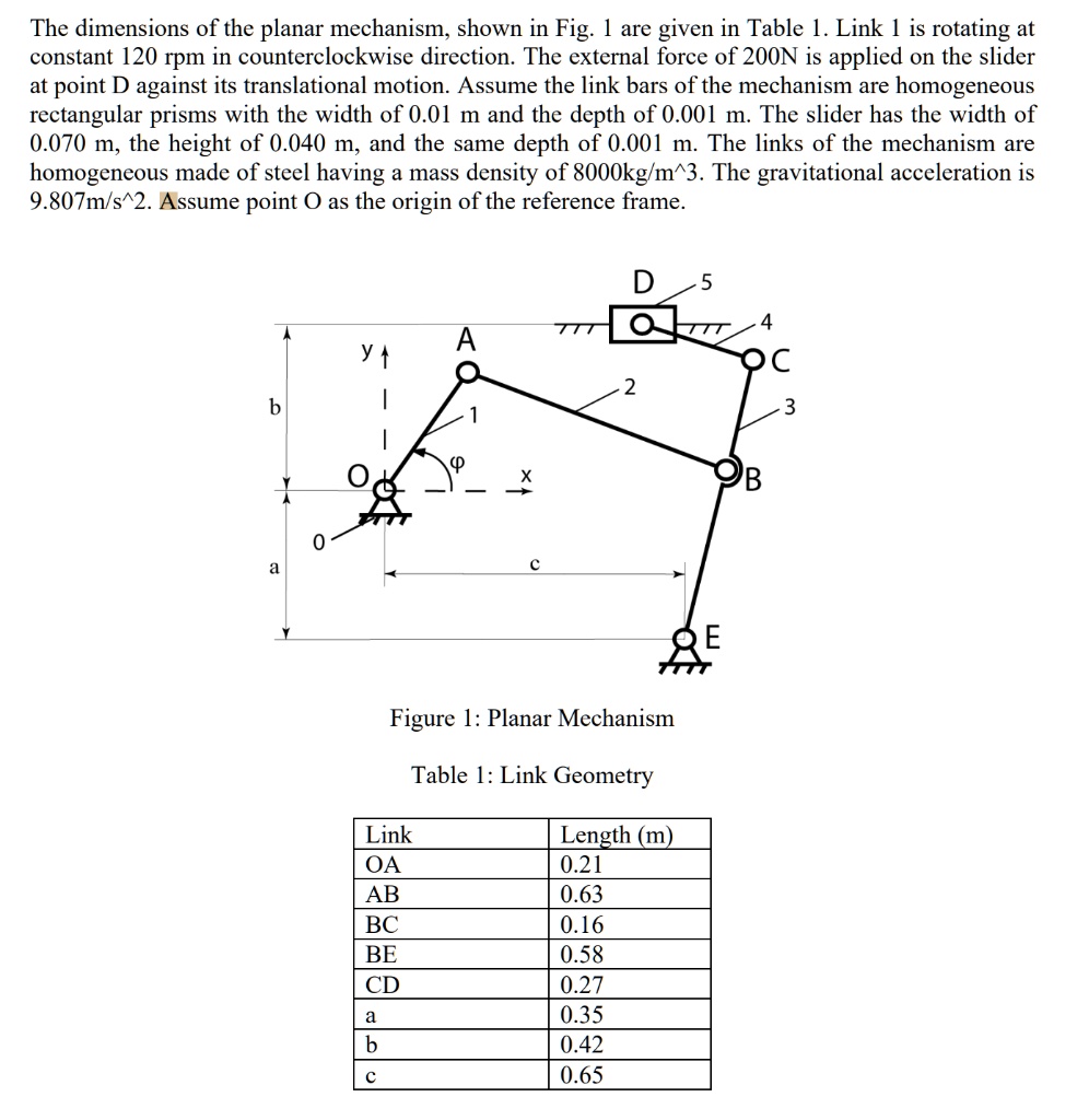 SOLVED: Determine the type of motion (rotation, translation, and ...