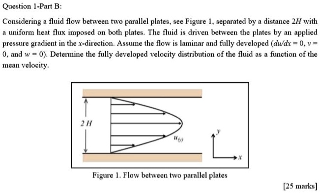 SOLVED: Considering a fluid flow between two parallel plates, see ...