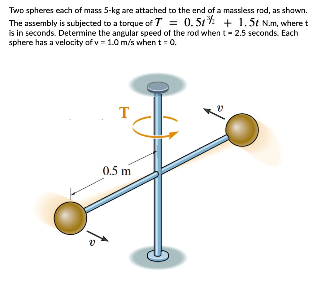 Two spheres each of mass 5-kg are attached to the end of a massless rod ...