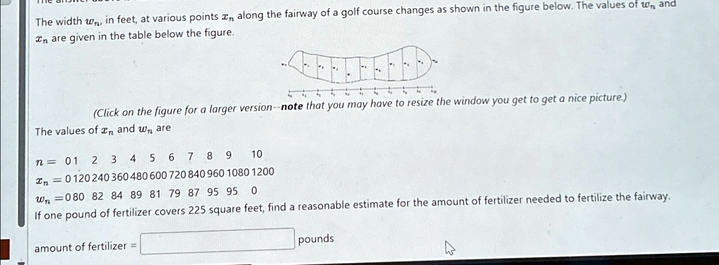 the width wn in feet at various points xn along the fairway of a golf ...