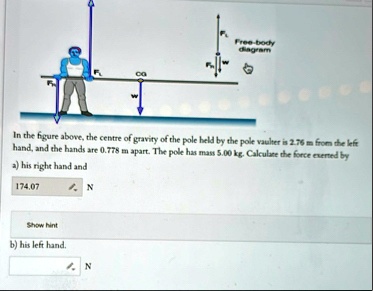 fl cg w free body diagram in the figure above the centre of gravity of ...