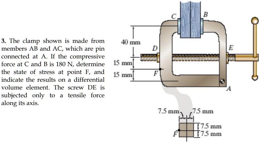 3. The clamp shown is made from members AB and AC, which are pin connected at A. If the ...