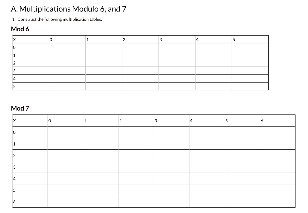 SOLVED: A. Multiplications Modulo 6,and 7 Construct the following ...