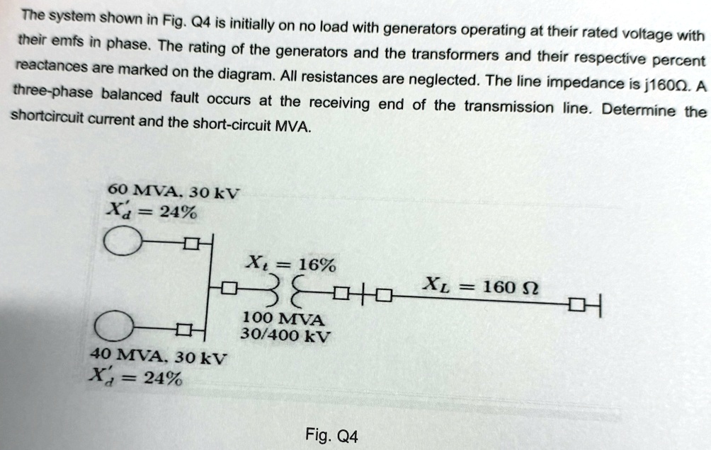 the system shown in fig q4 is initially on no load with generators operating at their rated ...