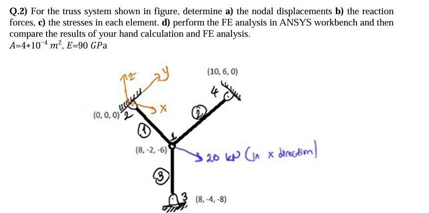 q2 for the truss system shown in figure determine a the nodal displacements b the reaction ...