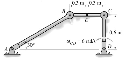 0.3 m 0.3 m B C • E 0.6 m 30° ωCD = 6 rad/s D A