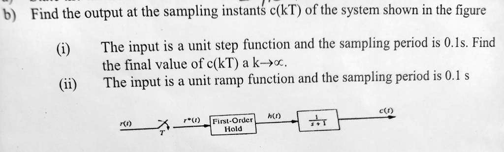 SOLVED: 6) Find the output at the sampling instants c(kT) of the system shown in the figure. The ...