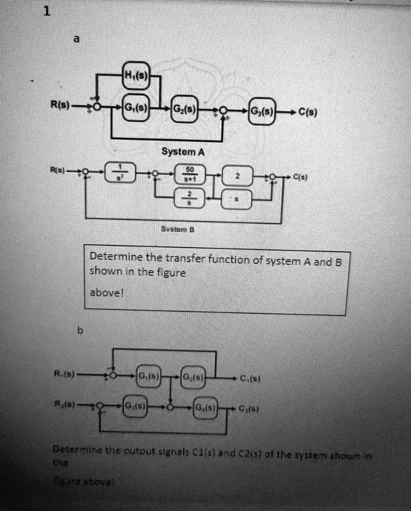 SOLVED: H(s) R(s) G(s) G(s) G(s) Cs System A System B Determine the ...
