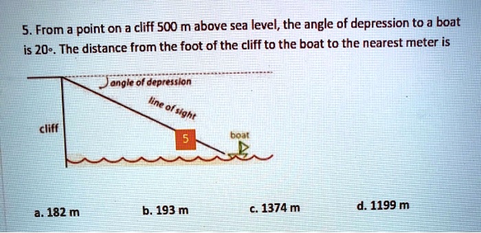 SOLVED: From a point P on a cliff 500 m above sea level, the angle of ...