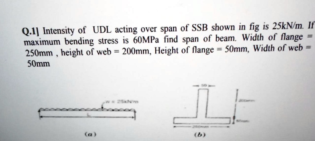 Q.1] Intensity of UDL acting over span of SSB shown in fig is 25kN/m ...